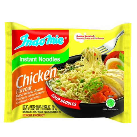 Kopcke Trading Suriname